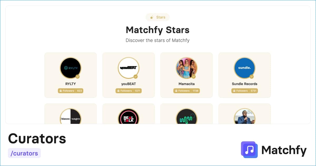 Matchfy | Community